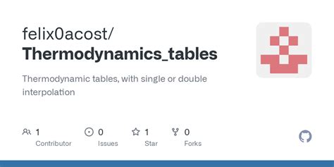 Github Felix0acostthermodynamicstables Thermodynamic Tables With Single Or Double Github Felix0acostthermodynamicstables Thermodynamic Tables With Single Or Double
