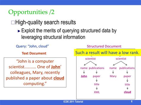 ppt keyword based search and exploration on databases powerpoint