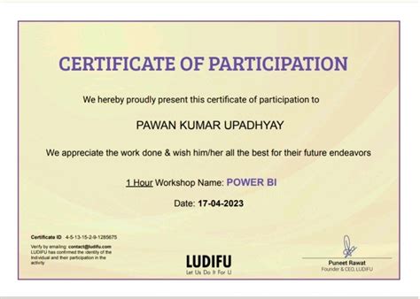 Pawan Kumar Upadhyay On Linkedin Power Bi