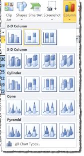 How To Show Percentages In Stacked Bar And Column Charts In Excel
