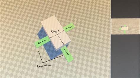 Trying To Figure Out One Formula For Positioning Rectangles Around