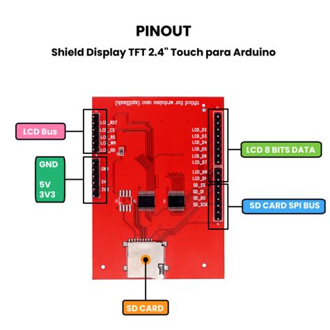 shield display tft 2 4 touch para arduino uno mega