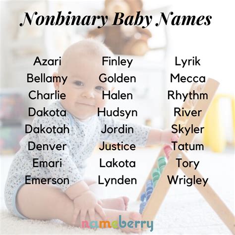 Exploring Non Binary Names A Guide For Everyone