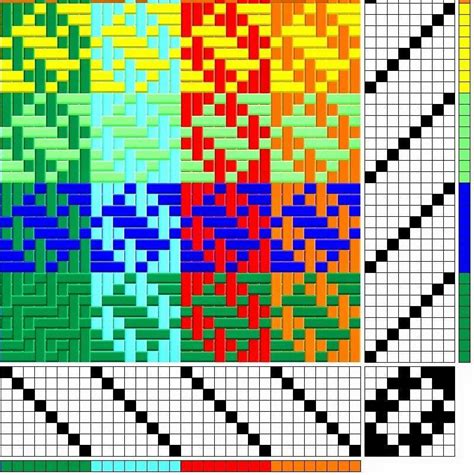 Playing With Colors Unique Knitting Patterns To Try