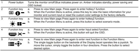 Acer Cb241y Lcd Monitor User Guide
