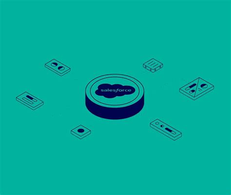 salesforce integration mit mulesoft 9 tipps mulesoft