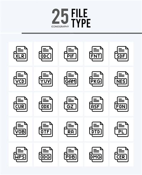 Premium Vector 25 File Type Outline Icons Pack Vector Illustration