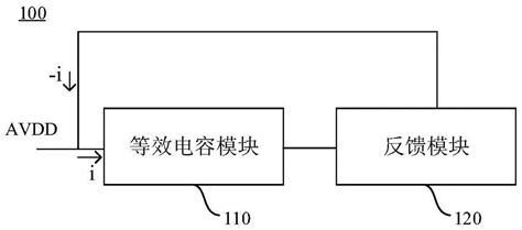 电容倍增电路和线性稳压器的制作方法