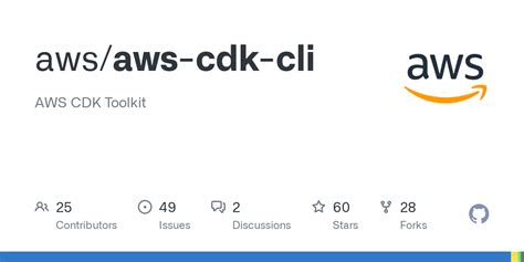 Github Awsaws Cdk Cli Aws Cdk Toolkit