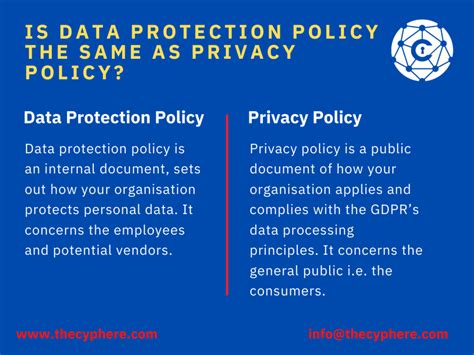how to write a gdpr data protection policy free template