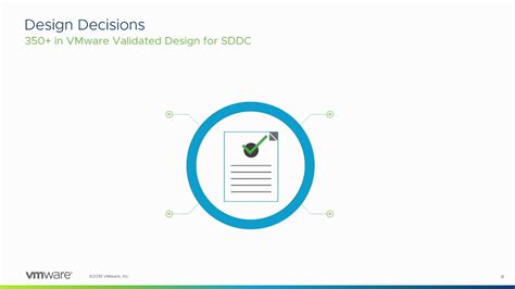 An Introduction To VMware Validated Designs YouTube