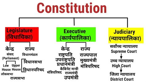 What Is The Judiciary Act 2024 In Hindi Britta Olimpia
