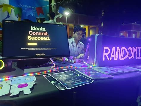 Harsh Panwar On Linkedin Team Tech Machinelearning Cybersecurity Development Frontend