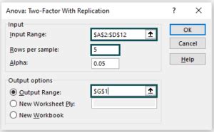 ANOVA In Excel How To Do Step By Step Examples