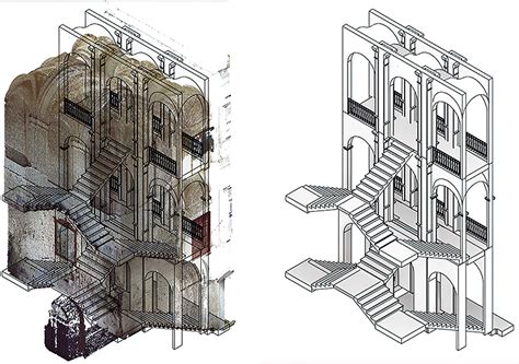 A Point Cloud Classification Method For The Scan To Bim Process In
