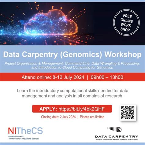 National Institute For Theoretical And Computational Sciences On Linkedin Dataskills Research