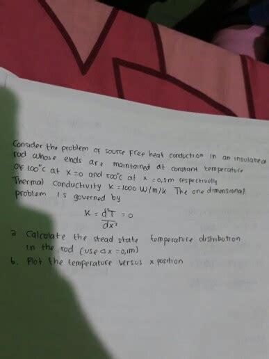 Solved Er The Problem Of Source Free Heat Conduction In An