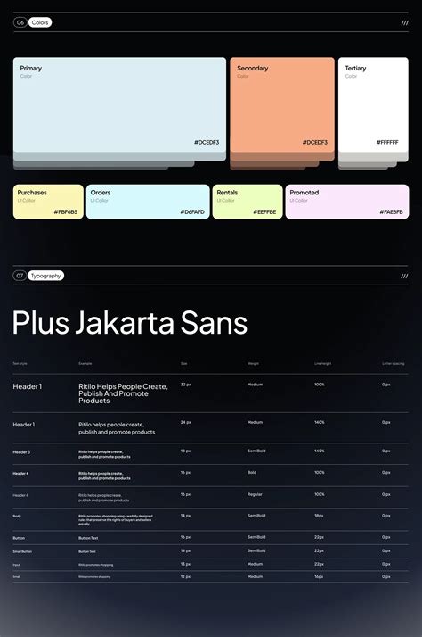 Ritilo Ui Ux Mobile App Commercial App Design Behance