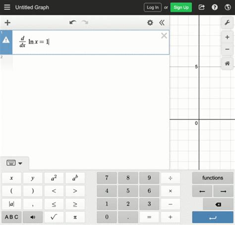SOLVED Explain The Benefits Of Using Natural Logarithms Of Variables Either Of Y Or Of The X