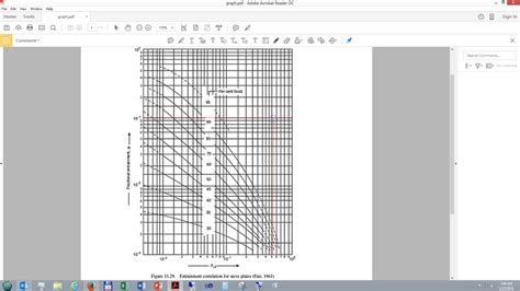 How Can I Calculate Percentage Flooding Of A Distillation Column