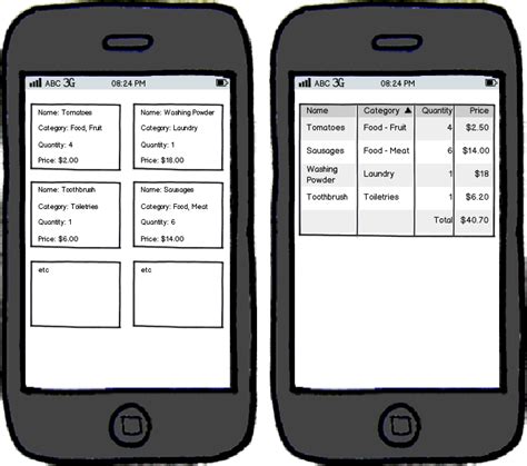 6 Must Follow Mobile UI Tips For App Developers MagniGenie
