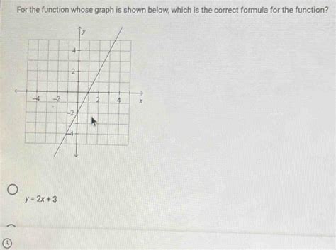 solved for the function whose graph is shown below which is the correct formula for the