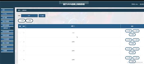 Java计算机毕业设计ssm基于java的网上购物系统 商城购物网站java开发购物网站项目创作背景 Csdn博客