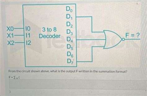 Solved From The Circuit Shown Above What Is The Output F