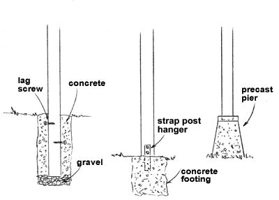 How To Build A Deck A DIY Guide Extreme How To