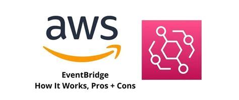 Deploying Terraform Code Via Aws Codebuild And Aws Codepipeline Dev Community