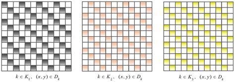 Bionic Compass Method Based On Atmospheric Polarization Optimization In Non Ideal Clear Condition