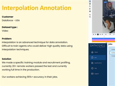 Team Of Data Annotators Labeling Your Video Upwork