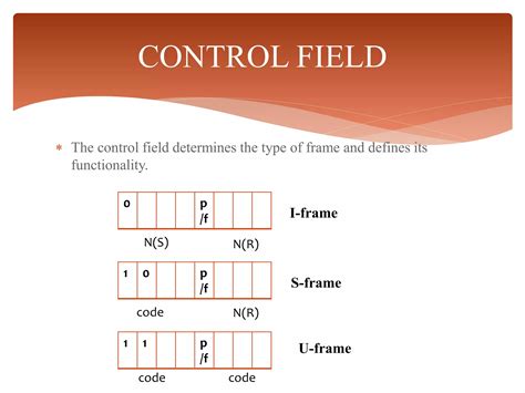 High Level Data Link Control Pptx Computer Networking Computing