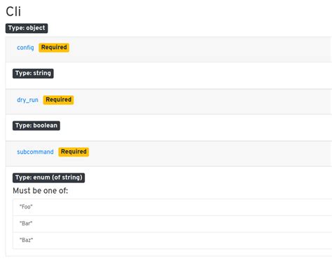 Generating A Config File Reference For A CLI Tool In Rust Tarquin The Brave