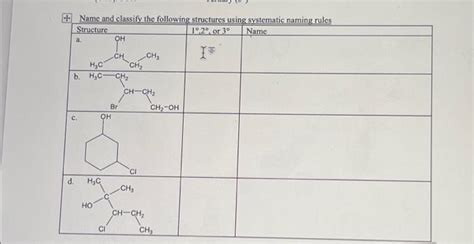 solved name and classify the following structures using