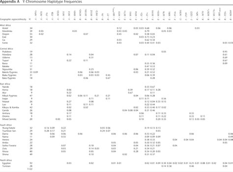Maasai People Wikipedia