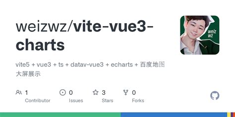 Github Weizwzvite Vue3 Charts Vite5 Vue3 Ts Datav Vue3