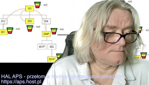 Czego Brakuje W Ddmrp I Mrp