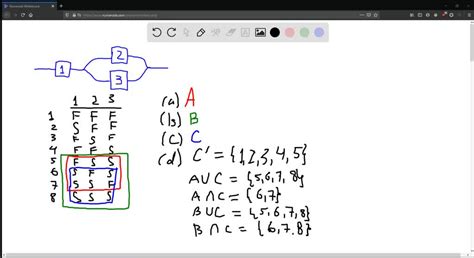 Solvedthree Components Are Connected To Form A System As Shown In The Accompanying Diagram