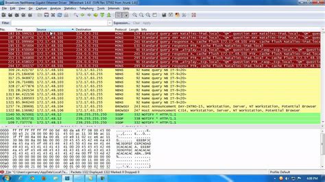 Security Tools Wireshark Youtube