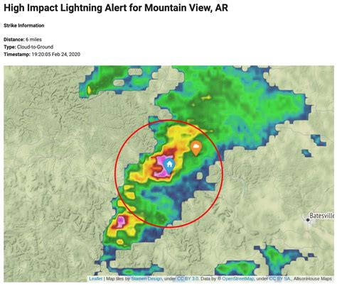 Lightning Proximity Alerts Allisonhouse Weather Data