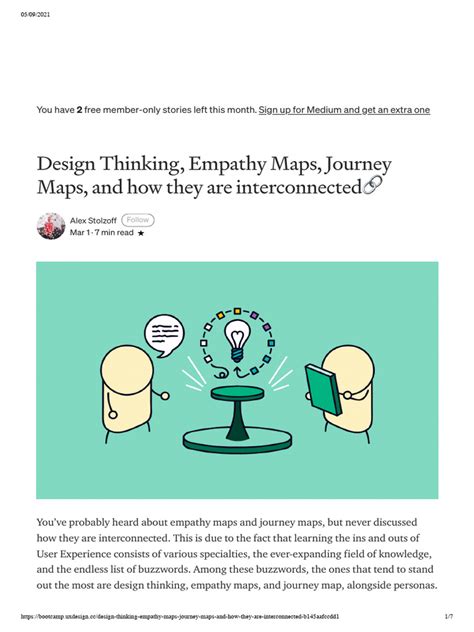 Design Thinking Empathy Maps Journey Maps And How They Are Interconnected By Alex Stolzoff
