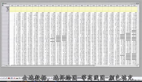 小波系数等值线图和小波方差图绘制教学 小波实部等值线图怎么看 赵孝正的博客 Csdn博客