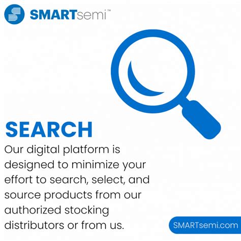 Smart Modular Technologies Posted On Linkedin