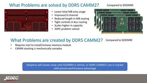 lpddr6 fino a 14 4 gbps e ddr6 fino a 17 6 gbps specifiche per le