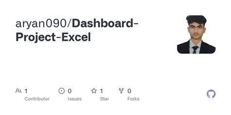 Github Aryan Dashboard Project Excel