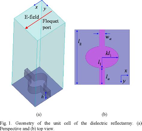 Figure 1 From Millimeter Wave Linearly Polarized Dielectric Reflectarray Using 3d Printing