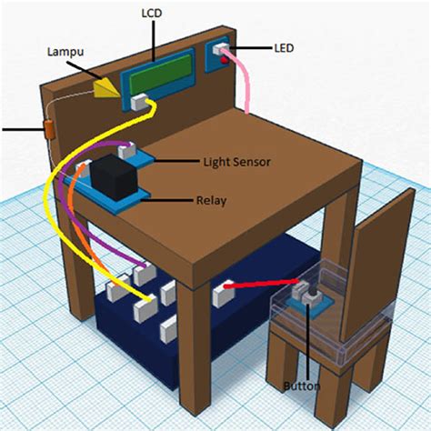 Tutorial Intel Galileo Bagian 1 Membuat Tempat Duduk Sehat Teknojurnal