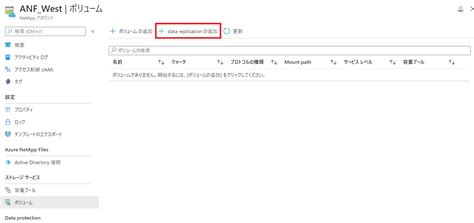 Azure Netapp Files で Cross Region Replication を試す！