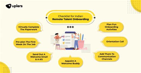 Remote Onboarding How To Onboard Indian Remote Talents Uplers